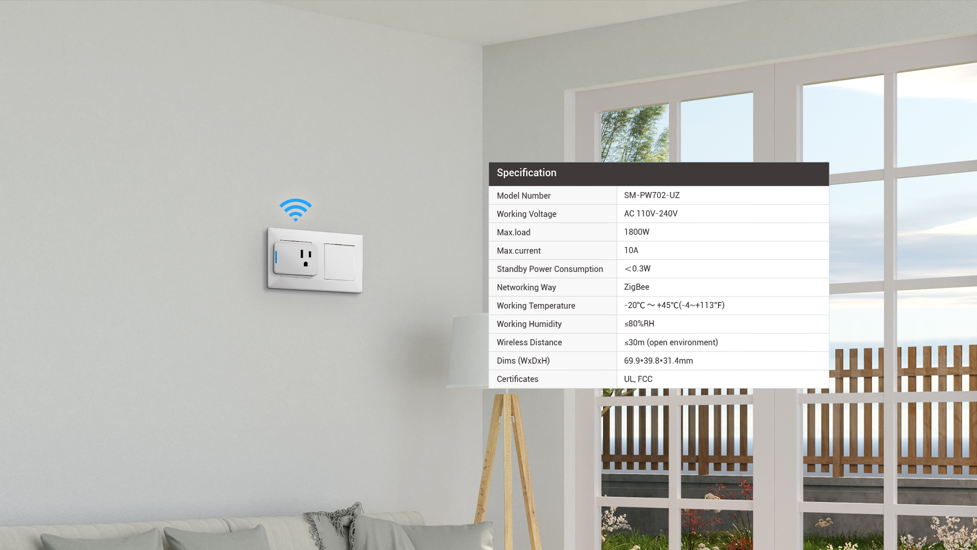 Smarter Home, Sweeter Life | Akubela5