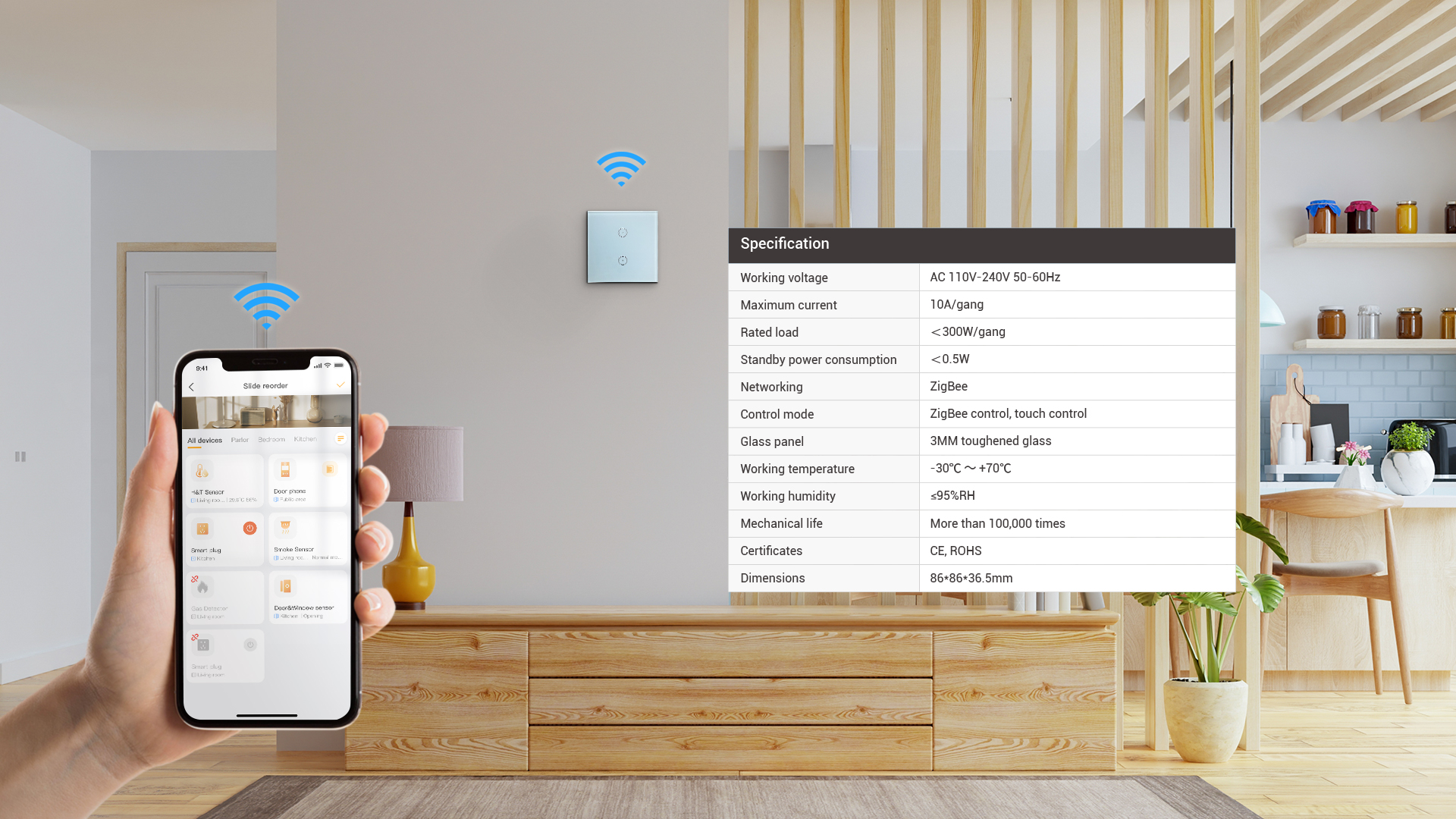 Smarter Home, Sweeter Life | Akubela5