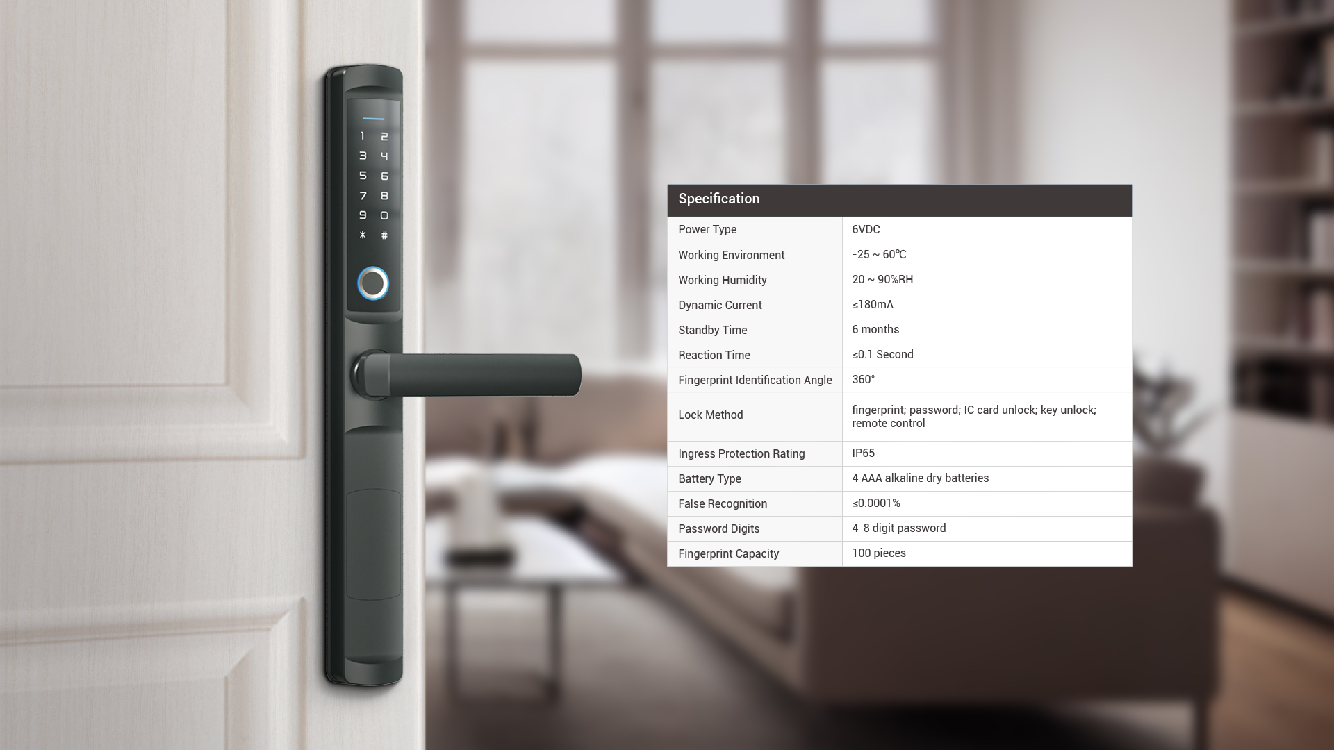 Smarter Home, Sweeter Life | Akubela5